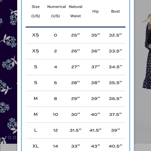 Draper James Dresses | Draper James Floral Peasant Dress | Poshmark